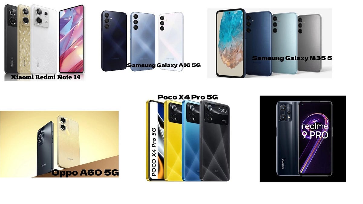 Best Mobile Phones Under 20,000 (Oct 2024) | by Allyourchoice | Sep ...