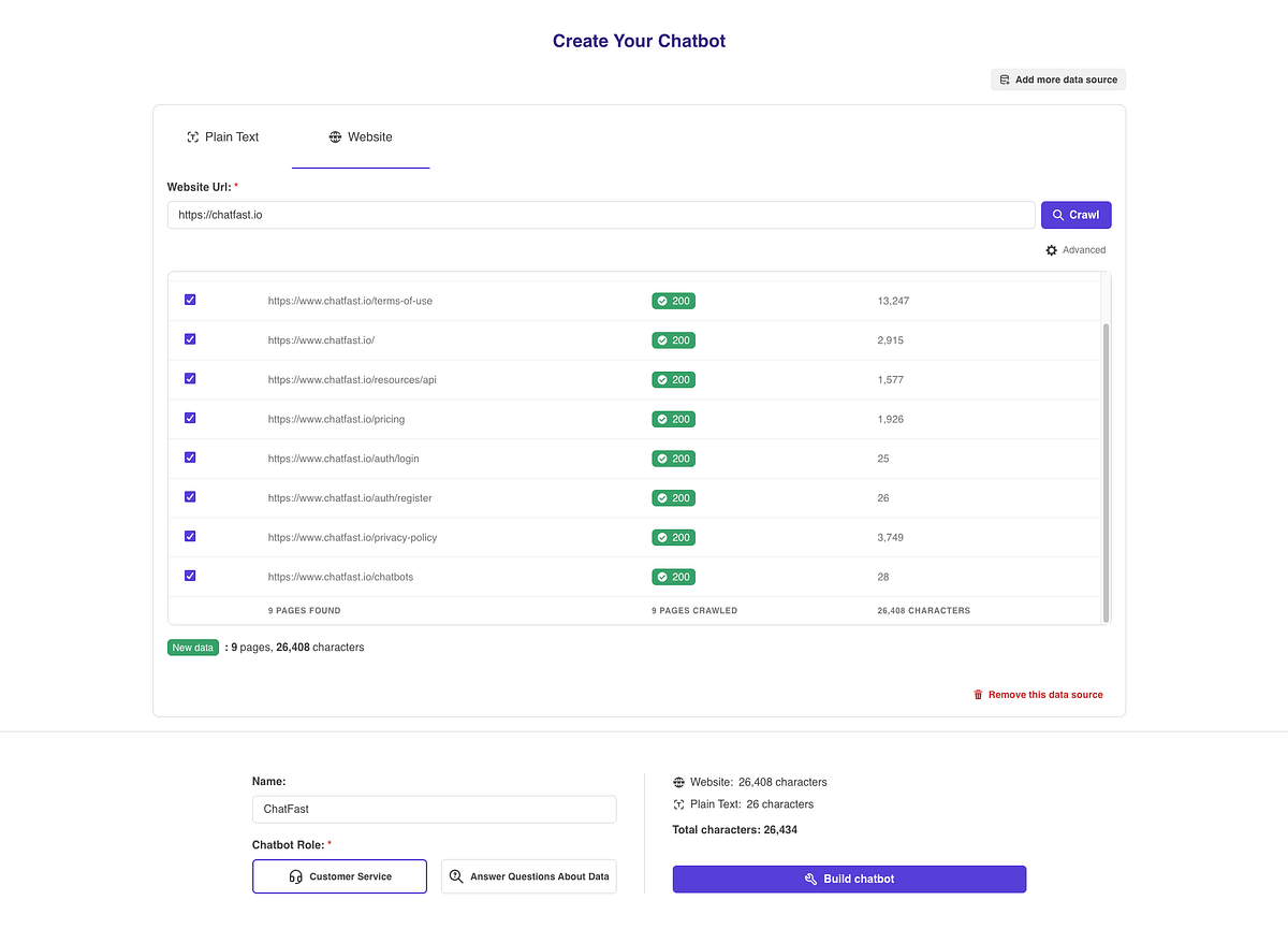 ChatFast Review: Features, Price, and Practical Application | by Sousa Brothers | Medium