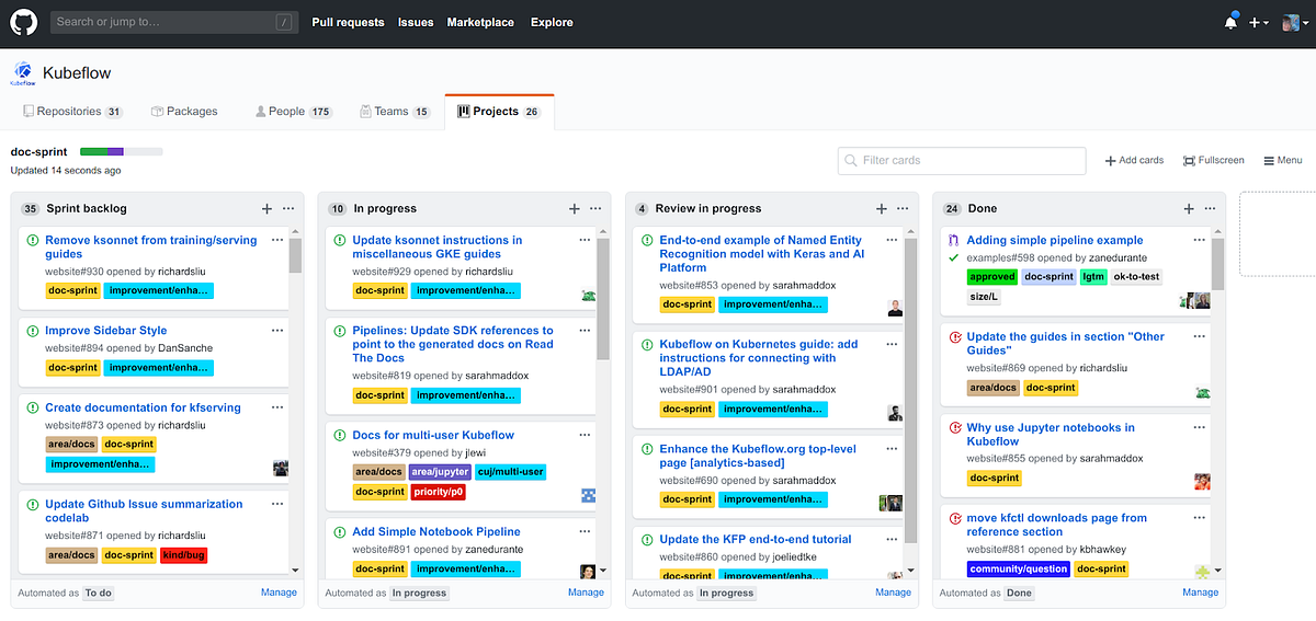 Kubeflow’s first doc sprint — it’s a wrap | by Sarah Maddox | kubeflow ...