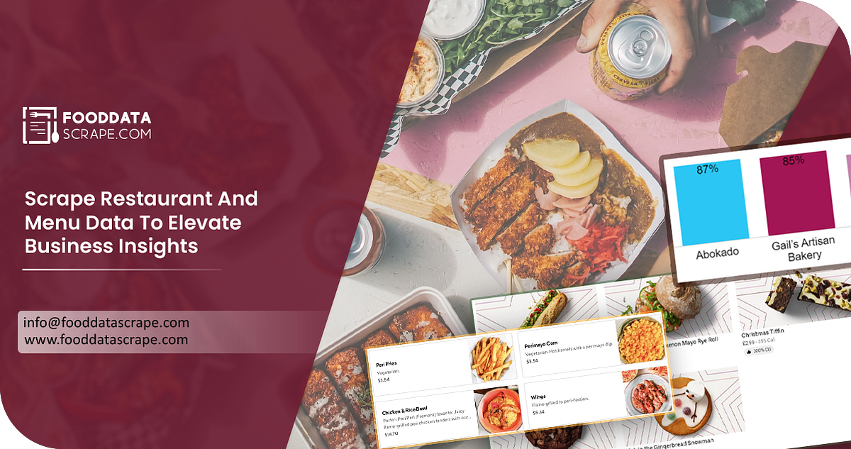 Case Study: Scrape Restaurant and Menu Data to Elevate Business ...