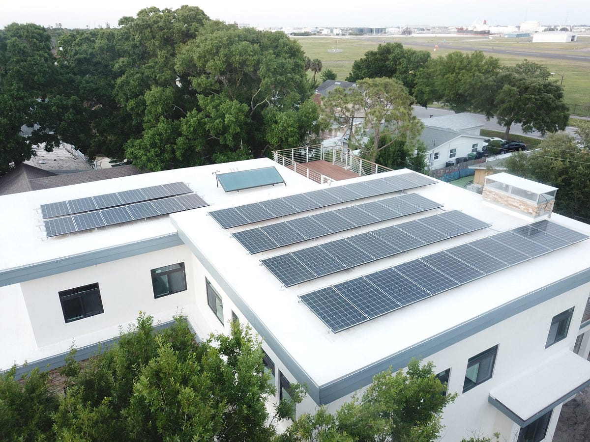 Choosing the Right Solar-Powered System for Your Unique Power Needs ...