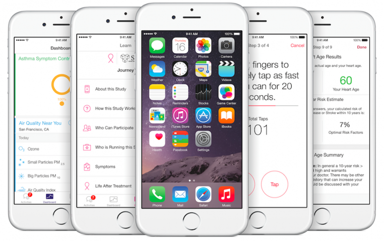 What if we applied Apple ResearchKit thinking to, well, everything ...