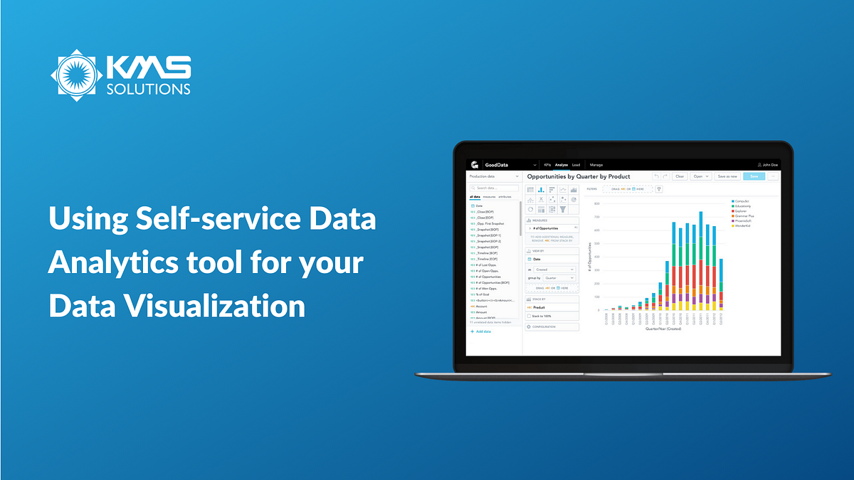 Self Service Data Analytics Solutions For Effective Data Visualization 6659