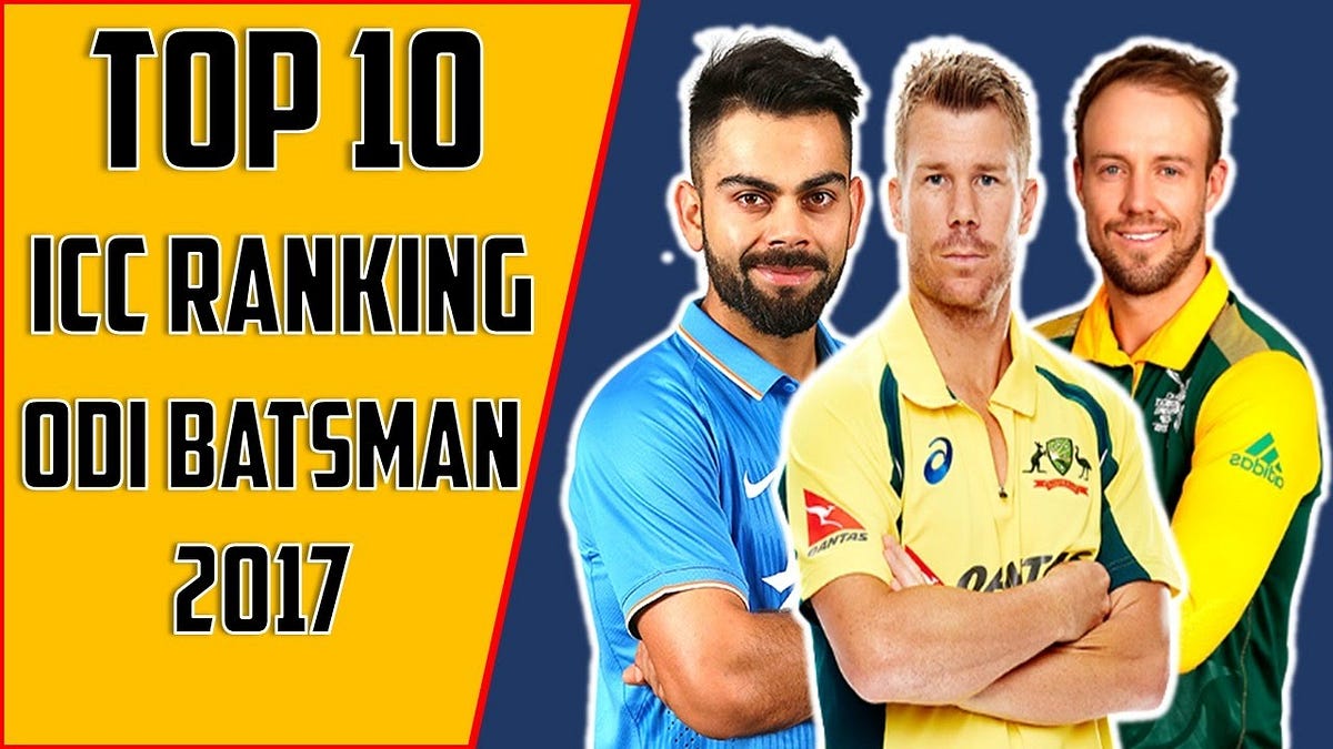 Top 10 ICC Ranking ODI Batsmen In 2017 | ICC Player Rankings | by Mike ...
