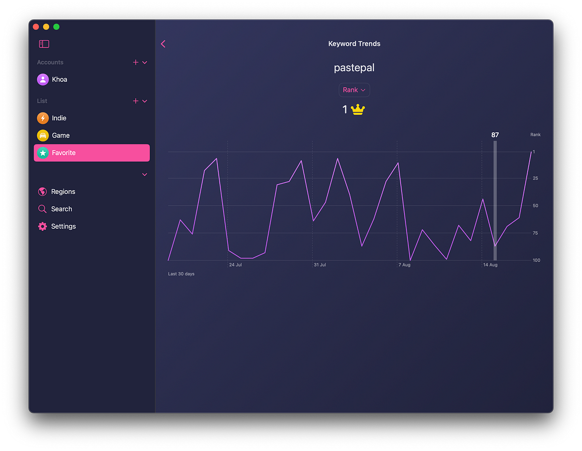 How to use hover annotation in Swift Charts | by Khoa Pham | Medium