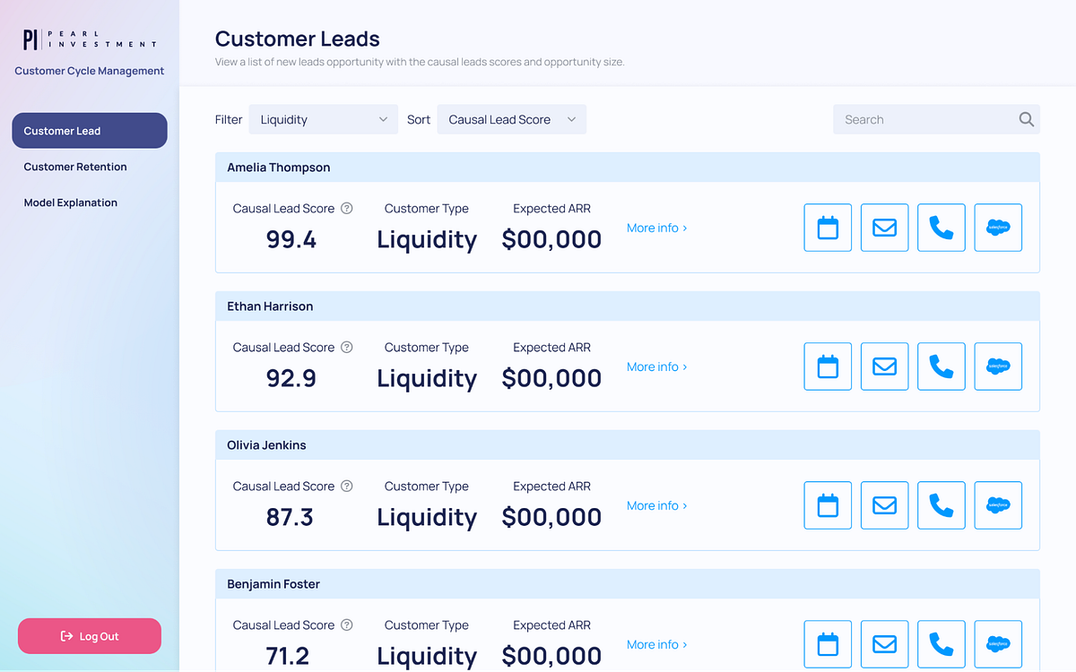 Step-by-Step Guide to Designing a User-Friendly Application | by ...