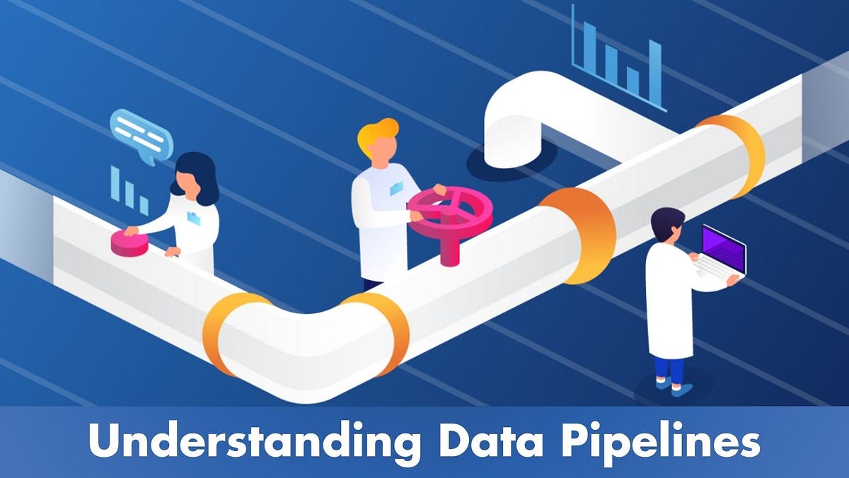 Understanding Data Pipelines: How Raw Data Becomes Insights | by ...
