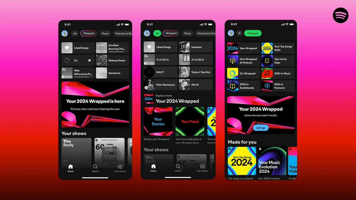 Spotify Wrapped: tra musica e strategia di marketing | by YOUTHQUAKE ...