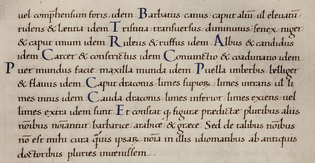 The contribution of Roman in developing typefaces. | by Md. Rahat Islam ...
