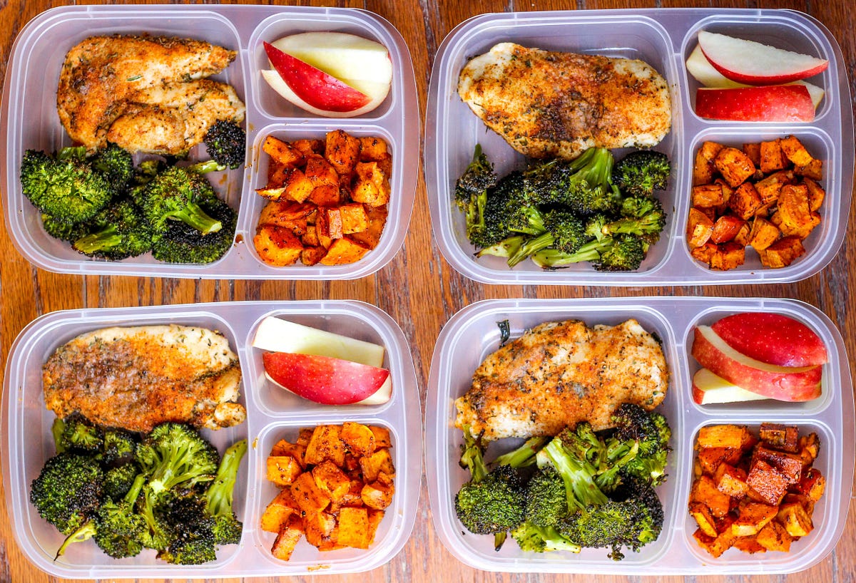 Meal Prep 101: Simple and Tasty Ways to Kickstart Your Weight Loss ...
