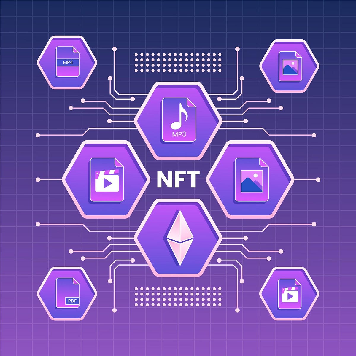 The Role of NFTs in Decentralized Finance: What to Expect from NFT Developers | by Solidity.io ...
