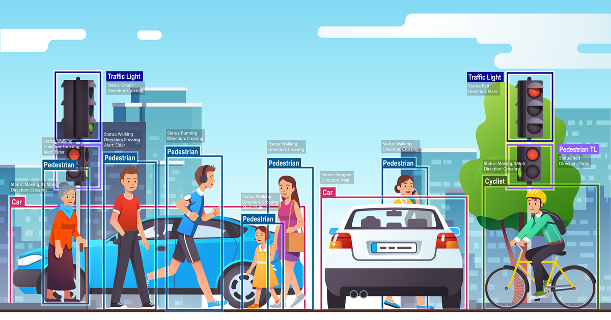 Computer Vision(CV) — Ultimate Beginners Guide to Know How Machines ...