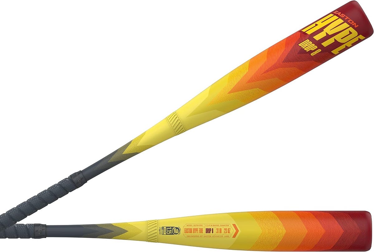 Best Baseball Bats for 12 Year Old | by Navid Abbasi | Aug, 2024 ...