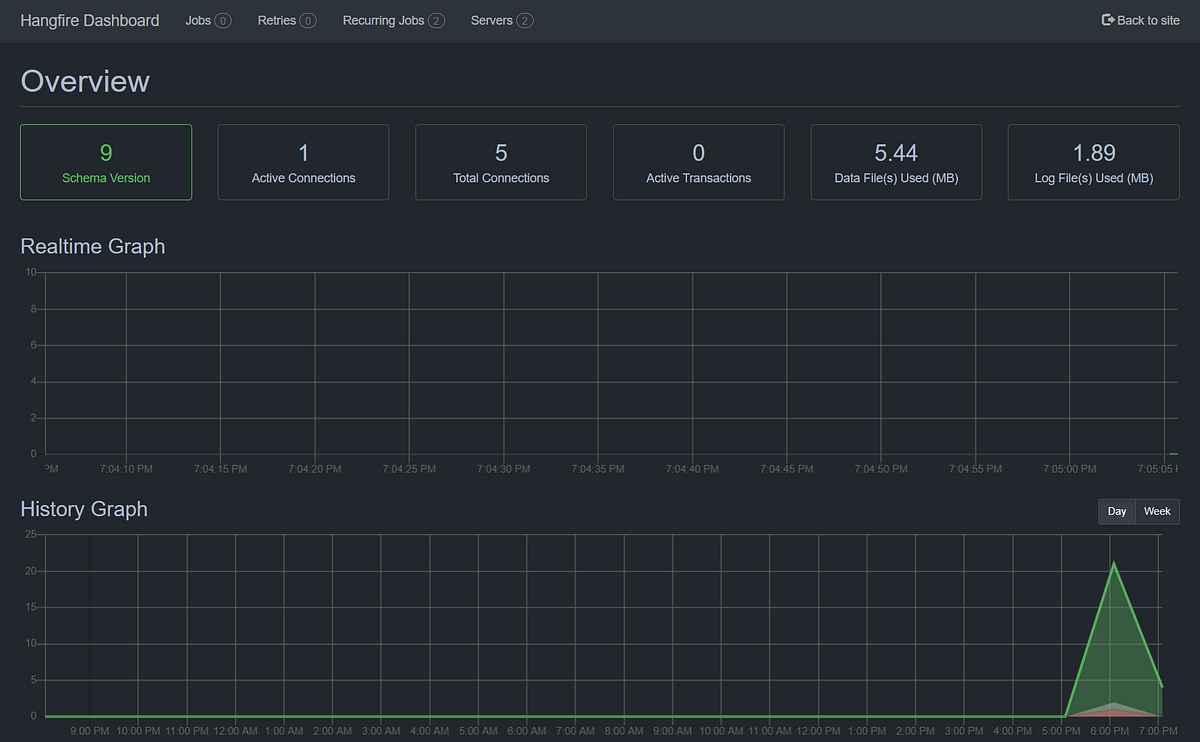 Leveraging Hangfire for Robust .NET Task Scheduling | by Rajat Awasthi | Medium