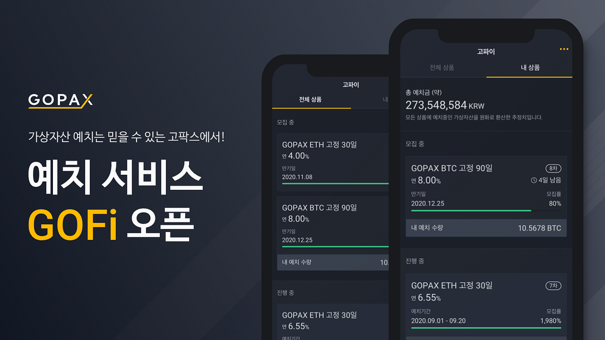 [GOPAX Periodical]2020년 마지막 피날레를 장식한 비트코인 | by GOPAX | GOPAX | Medium