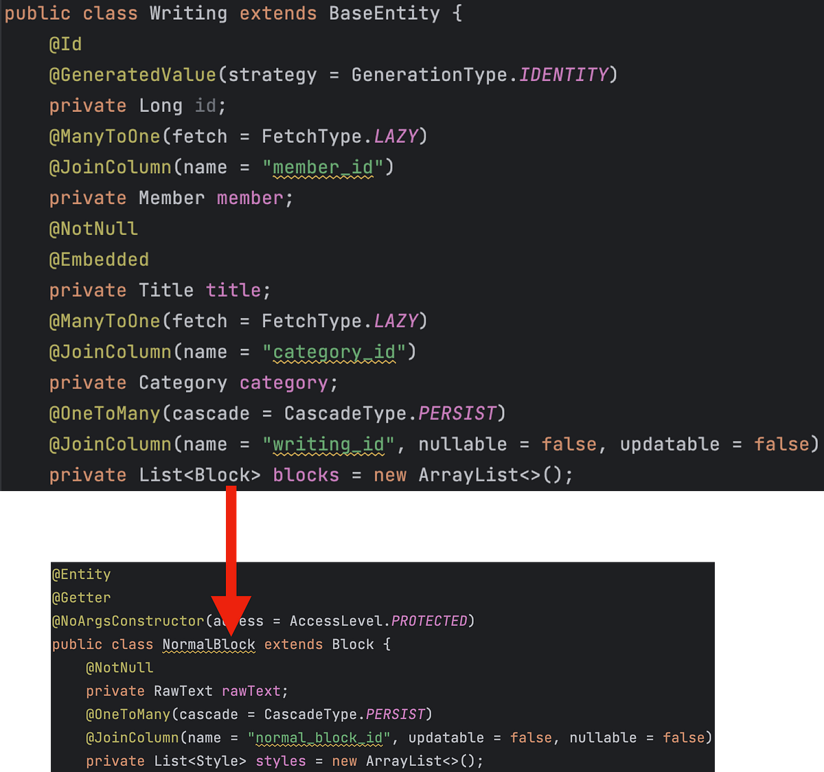 Fetch Join을 활용해서 n+1쿼리 개선하기. 이번 포스팅에서 N+1문제를 Fetch Join을 사용해서 개선한… | by 전인표 | Dong-gle | Medium