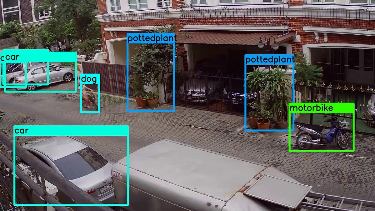 Use This Object Recognition API For Video Surveillance! | by TheStartupFounder.com | Medium