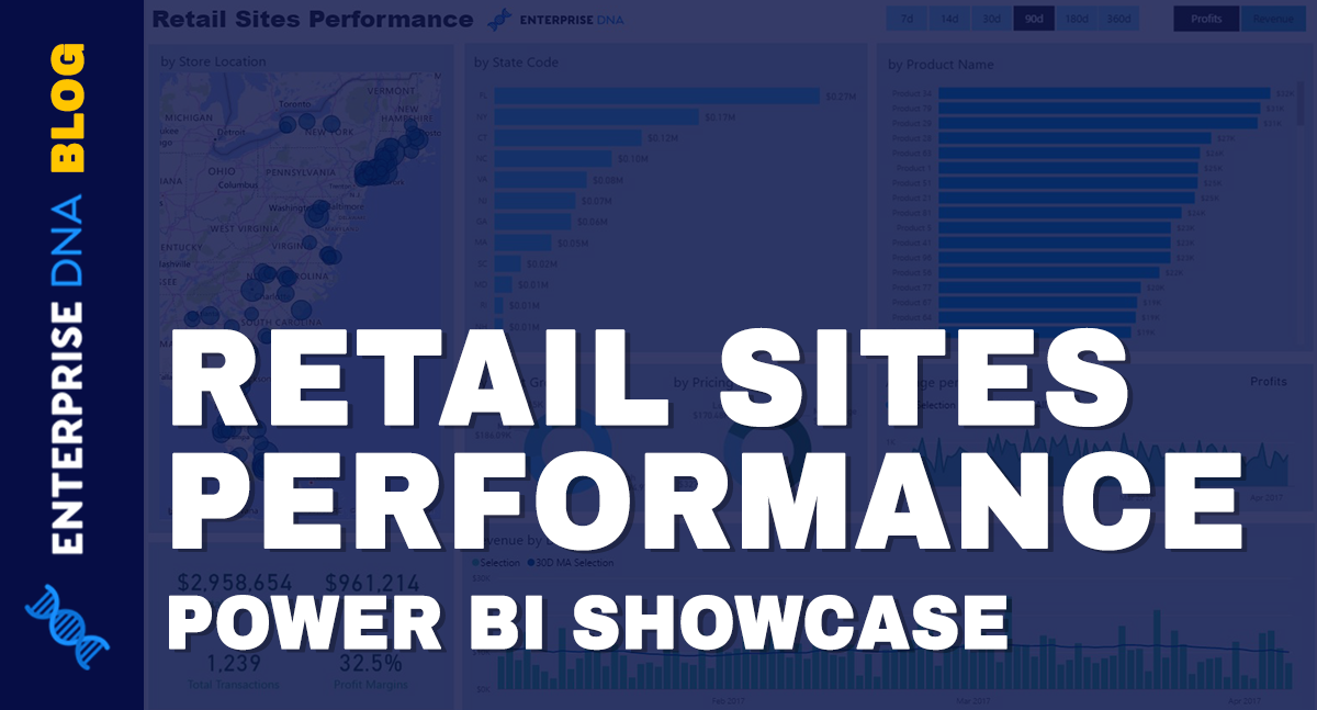 Reports For Retail Sales Performance In Power BI | by Enterprise DNA ...