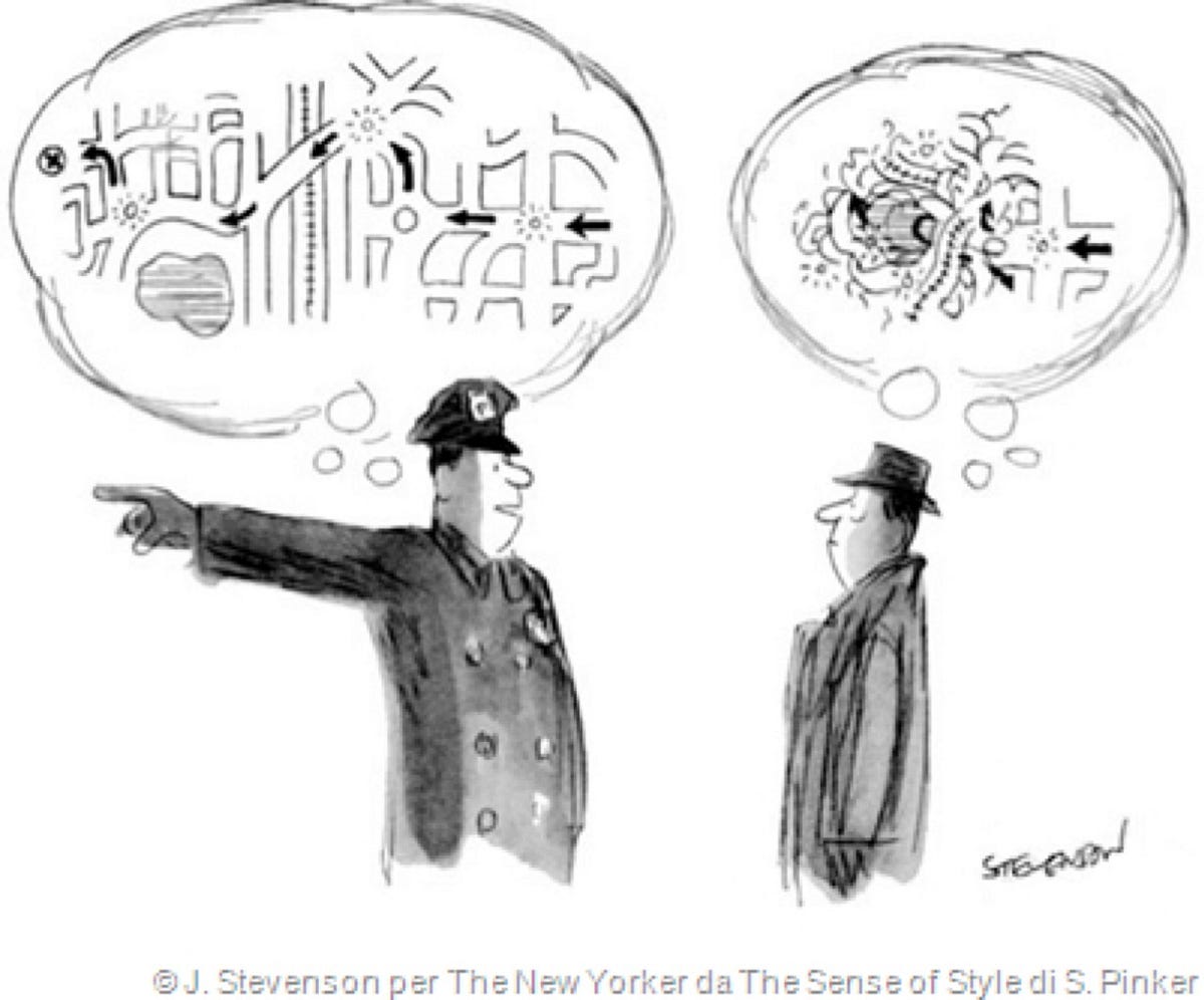 The psychology of going “Dun↘Dun↘Dundun→ What’s this song?” | by de-non ...