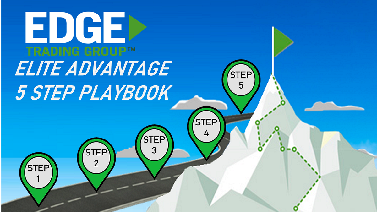 Edge Elite — Edge Trading Group. Edge Elite — Edge Trading Group… | by ...