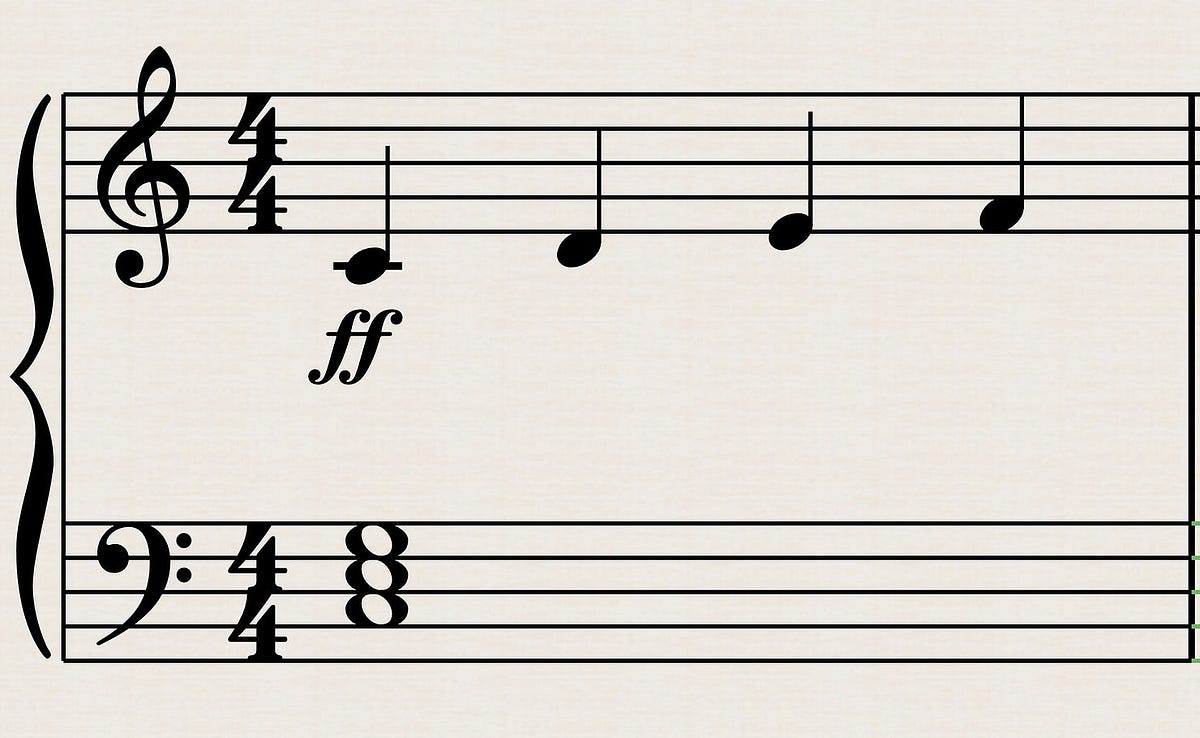 What Are Dynamics in Music?. Dynamics in music are the volume… | by ...