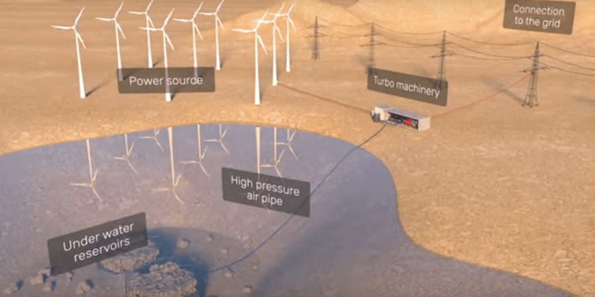 Clean Energy Sustainability Champion: BaroMar - Matthew Bourne - Medium