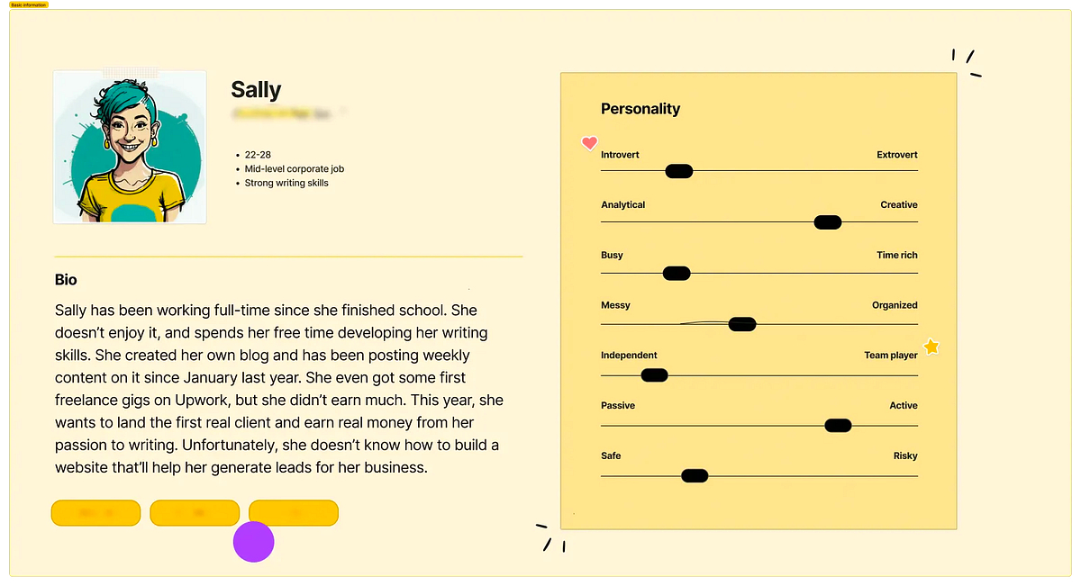How to Write Engaging B2B SaaS Content — A Comprehensive Guide | by ...