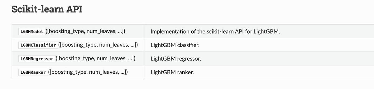 LightGBM Ranker does not have a coding guideline to optimize parameters. I'll write you one ...