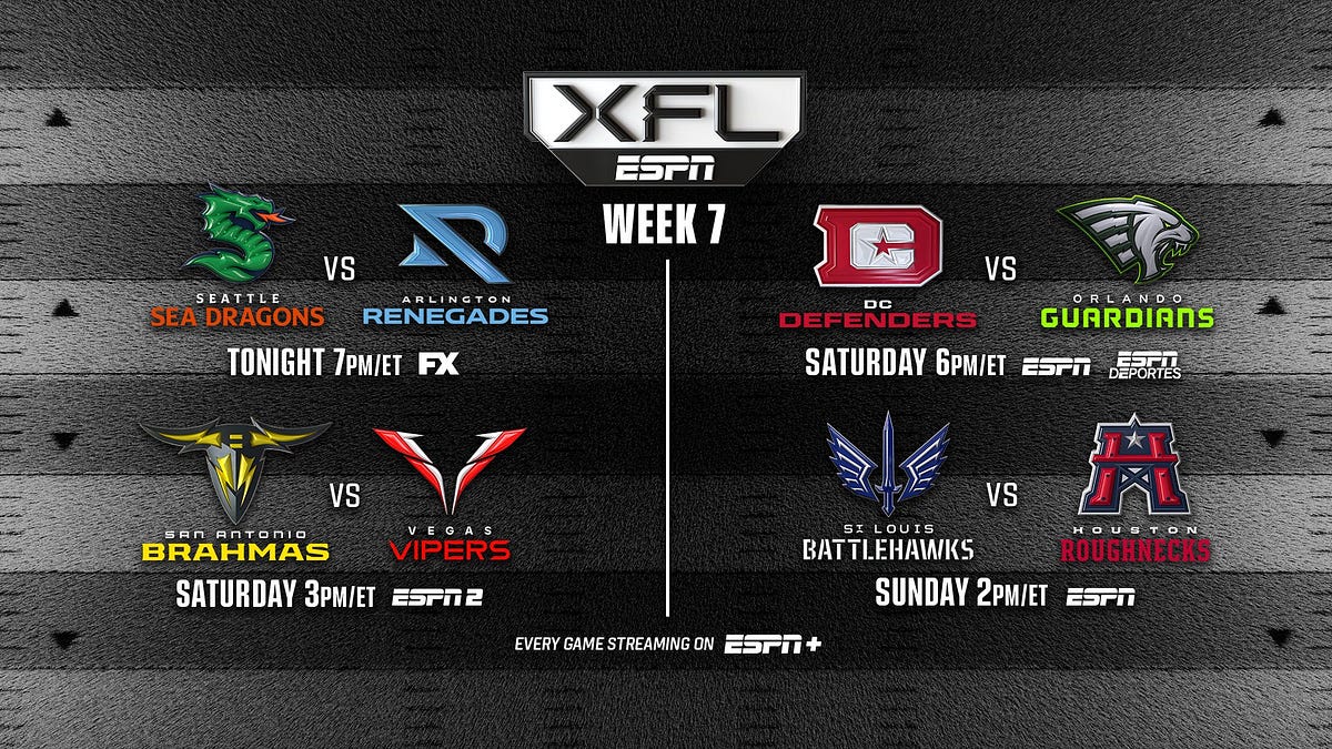 XFL Football Games on TV Today: Brahmas vs. Vipers, Defenders vs. Guardians (Saturday, April 1 ...