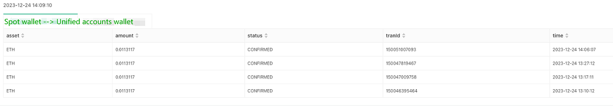 FMZ Quant: An Analysis of Common Requirements Design Examples in the Cryptocurrency Market (II ...