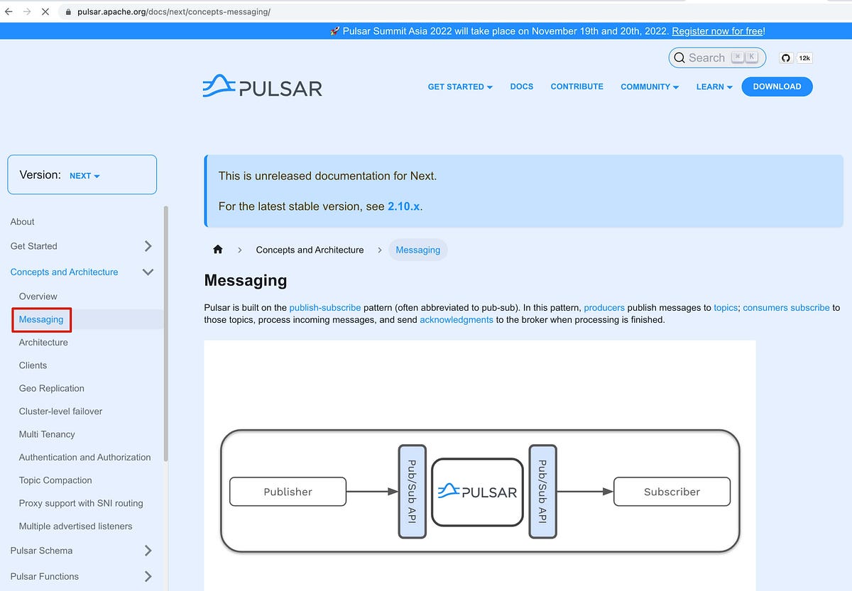 How to learn open-source projects, I summarize these tips | by labuladong | Medium
