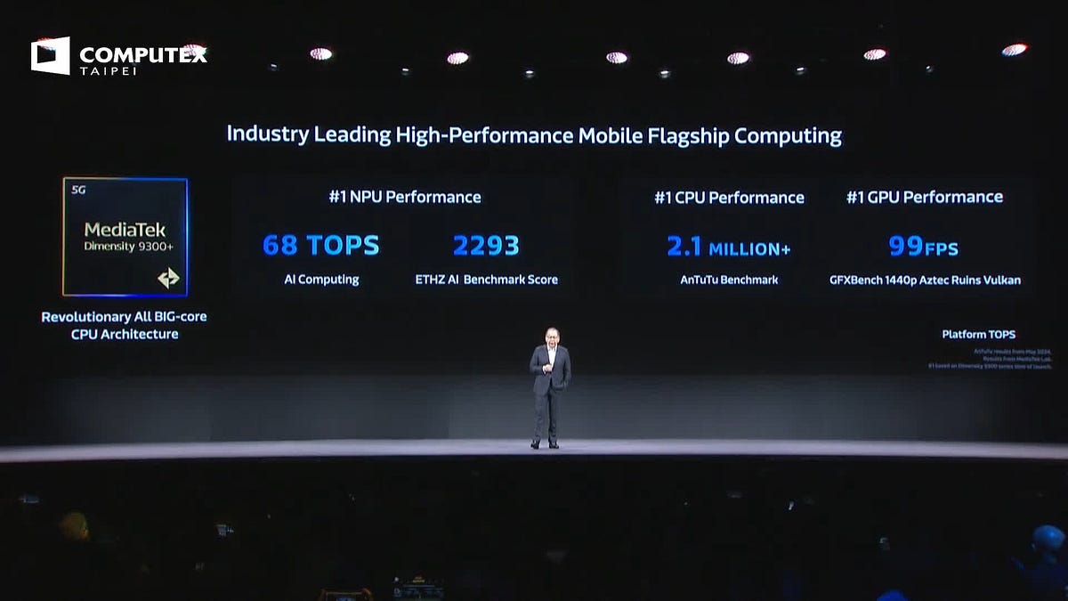 MediaTek at Computex 2024: AI Takes Center Stage | by Benjamin | Medium