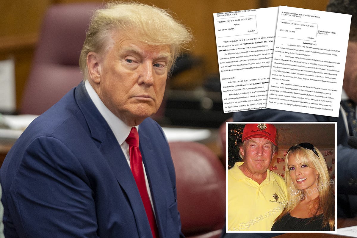 “Donald Trump’s felony charges: What you need to know” | by Praveen ...