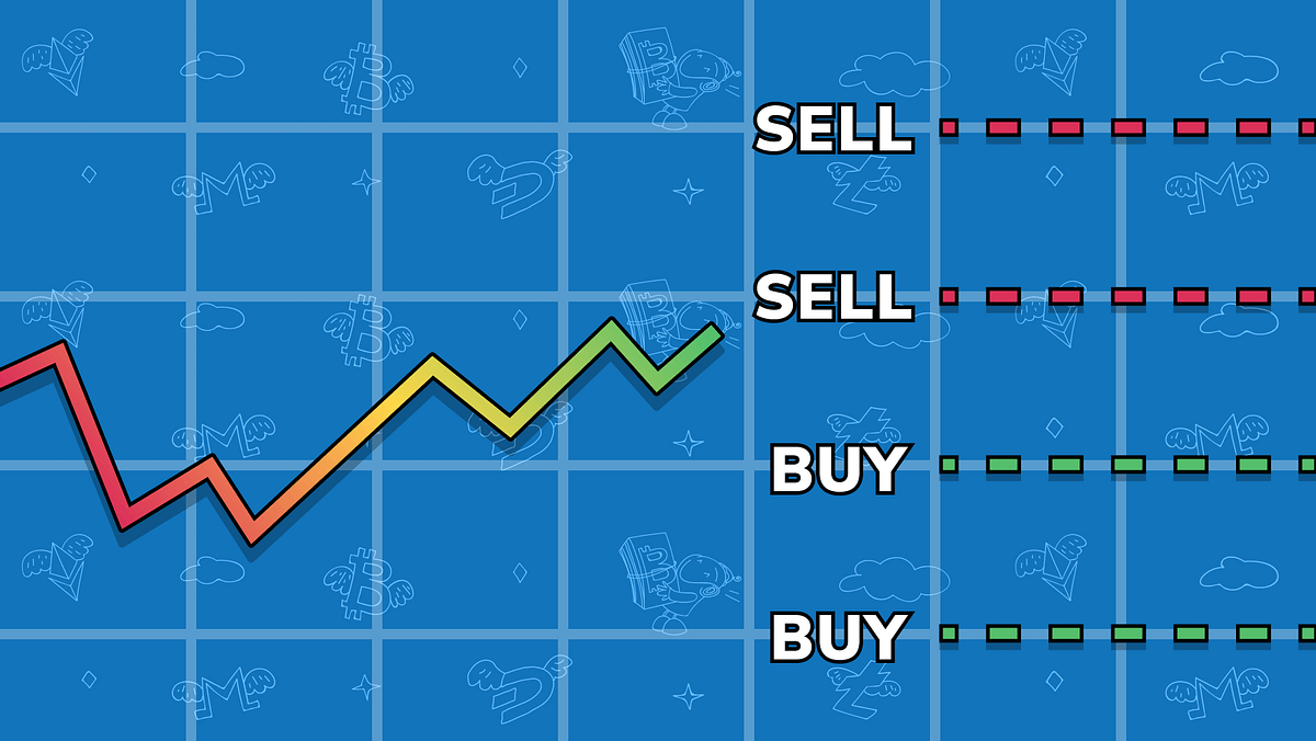 What is Grid Trading? Crypto Futures Guide 2022 | by TradeSanta | Medium