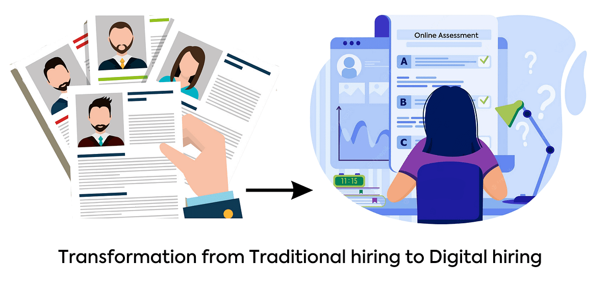 Transformation from Traditional Hiring to Digital Hiring | by ...