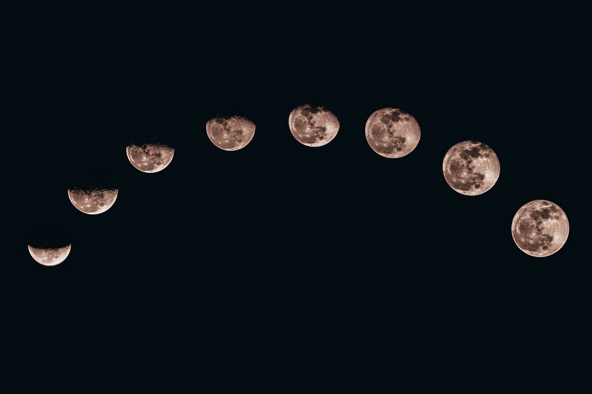 Moon Cycles 101. Learn the best times to bring things… | by William ...