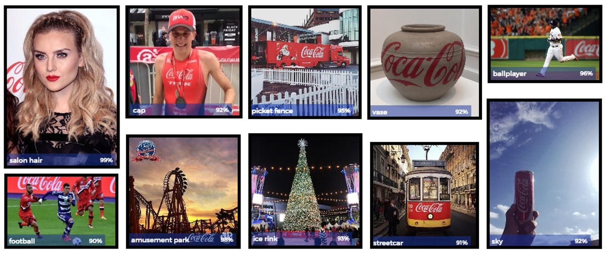Objects and Context now available in Ditto Platform and API | by Ditto ...