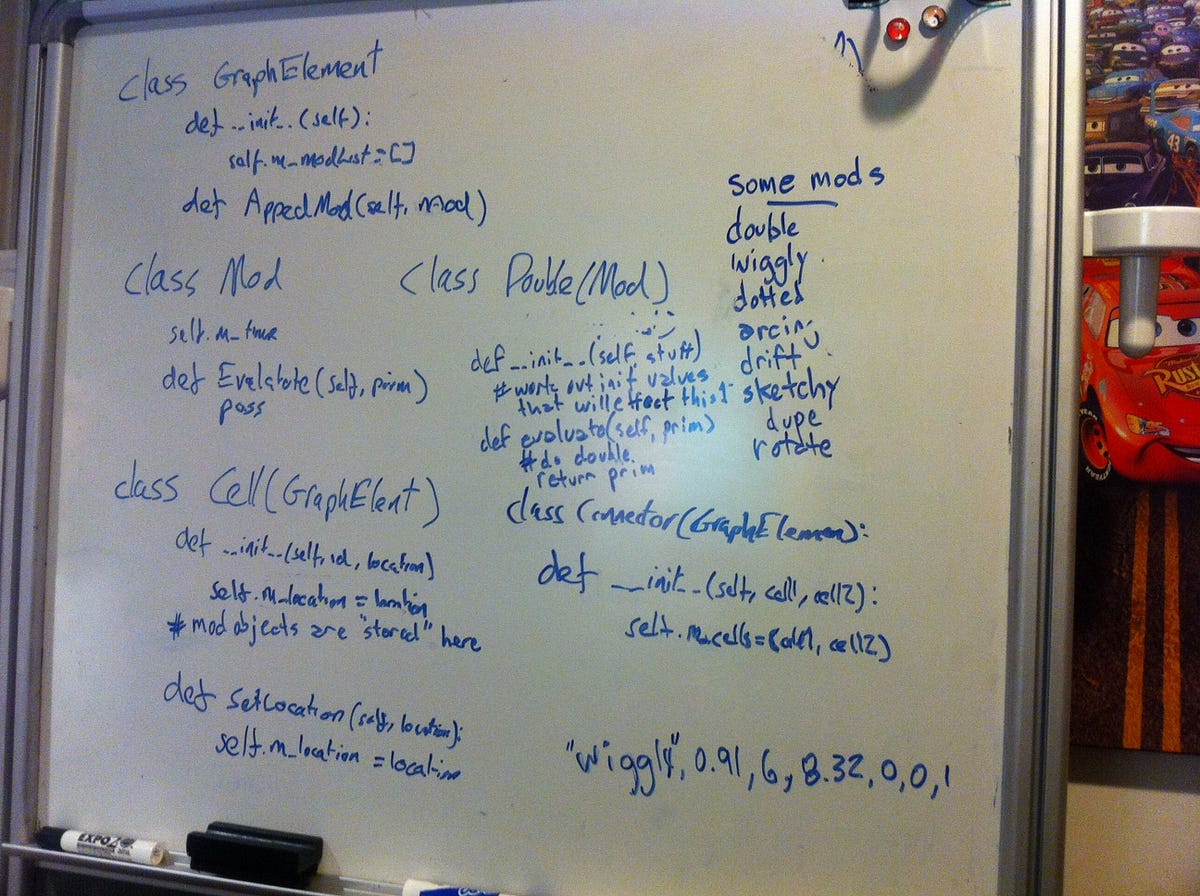 How to Ace the K2 Data Science Interview | by Ty Shaikh | K2 Data Science & Engineering