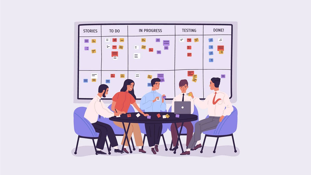 How to use Retrospectives to improve collaboration and efficiency | by ...