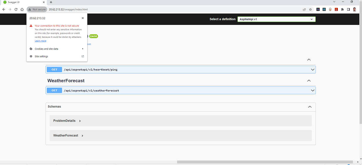 Setup Cert-Manager in AKS using Terraform | by Anji Keesari | Medium