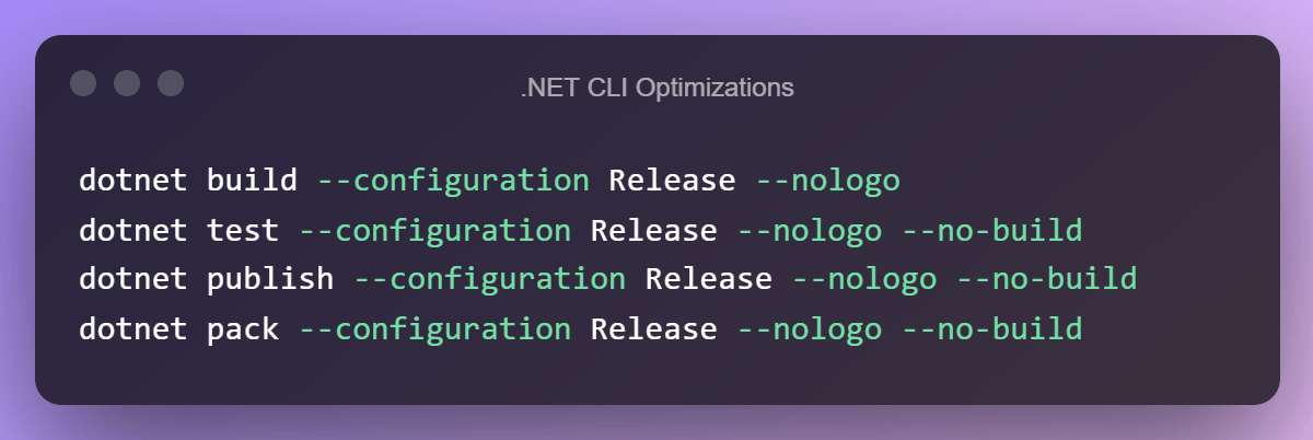 Quick Wins for .NET build pipelines | by Gui Ferreira | Medium