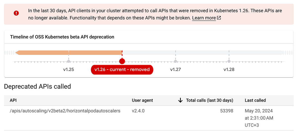 Locate deprecated API clients in GKE | by Borys Borysenko | Medium
