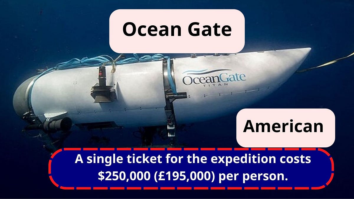 The American Ocean Gate continues to sell tickets to the Titanic wreck ...