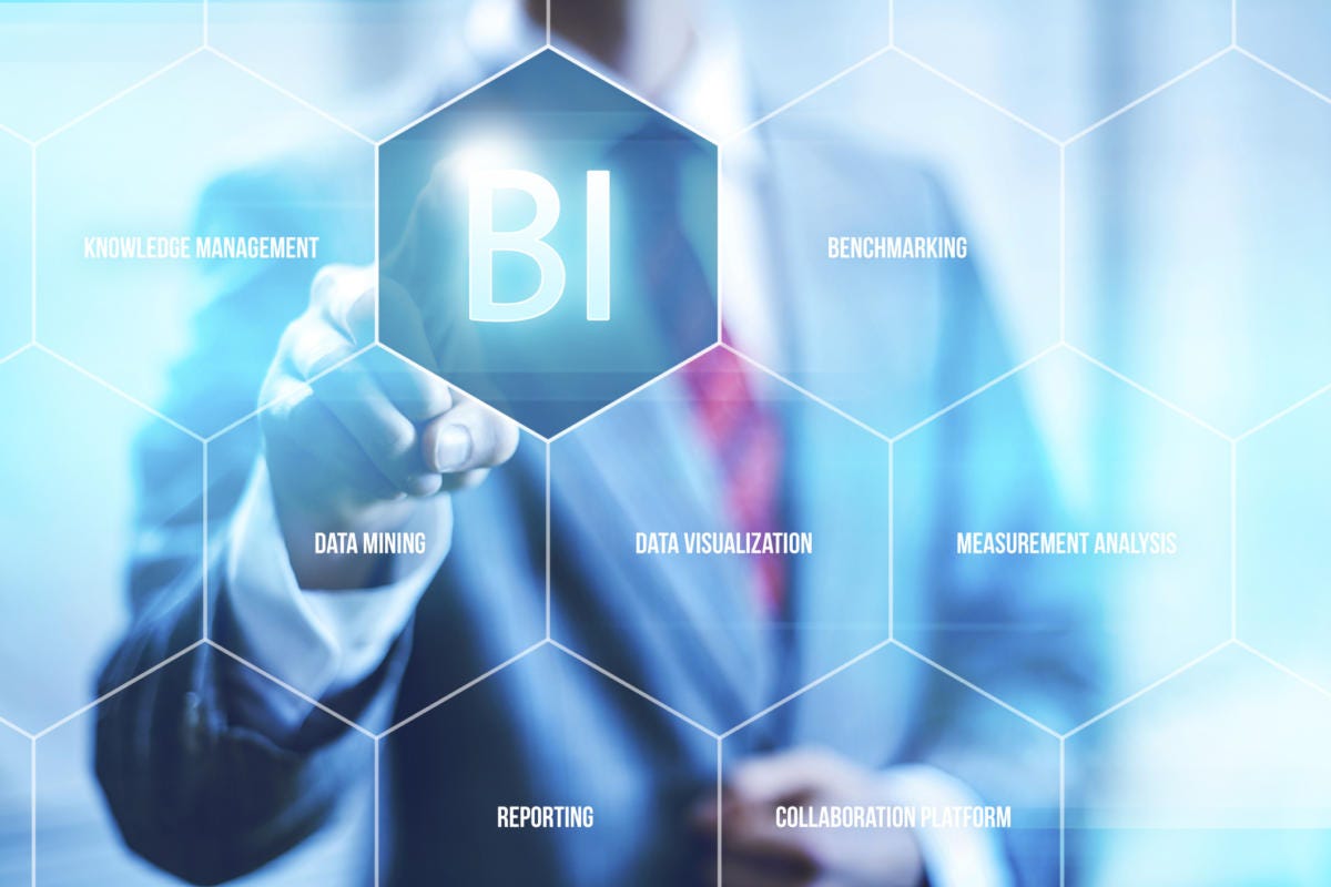 Pentingnya Business Intelligence (BI) dalam Bisnis | by Syahrul Eka ...