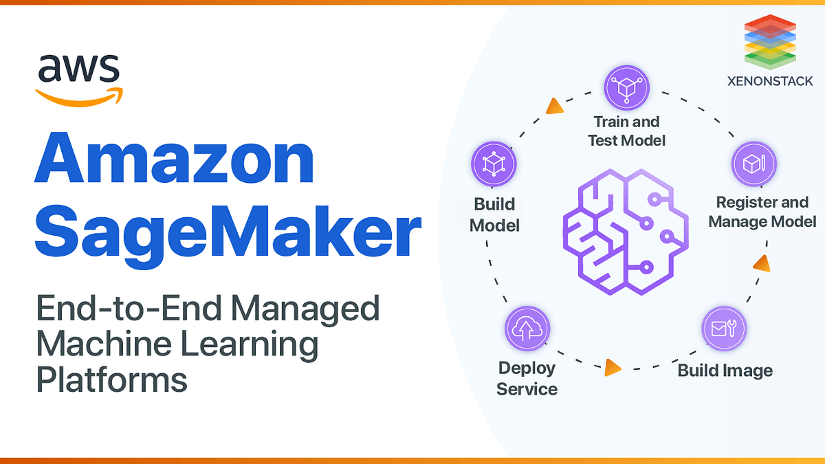 Amazon (Aws) -Machine Learning Attributes | by Utkarsh-Mishra | Medium
