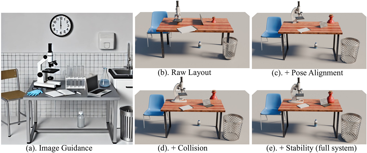 Using AI agents to make more realistic 3D scenes | by mike | Artificial ...