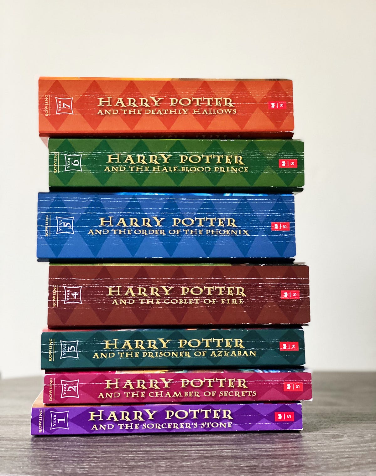 How To Write Great Book Series. There’s only one thing more satisfying ...