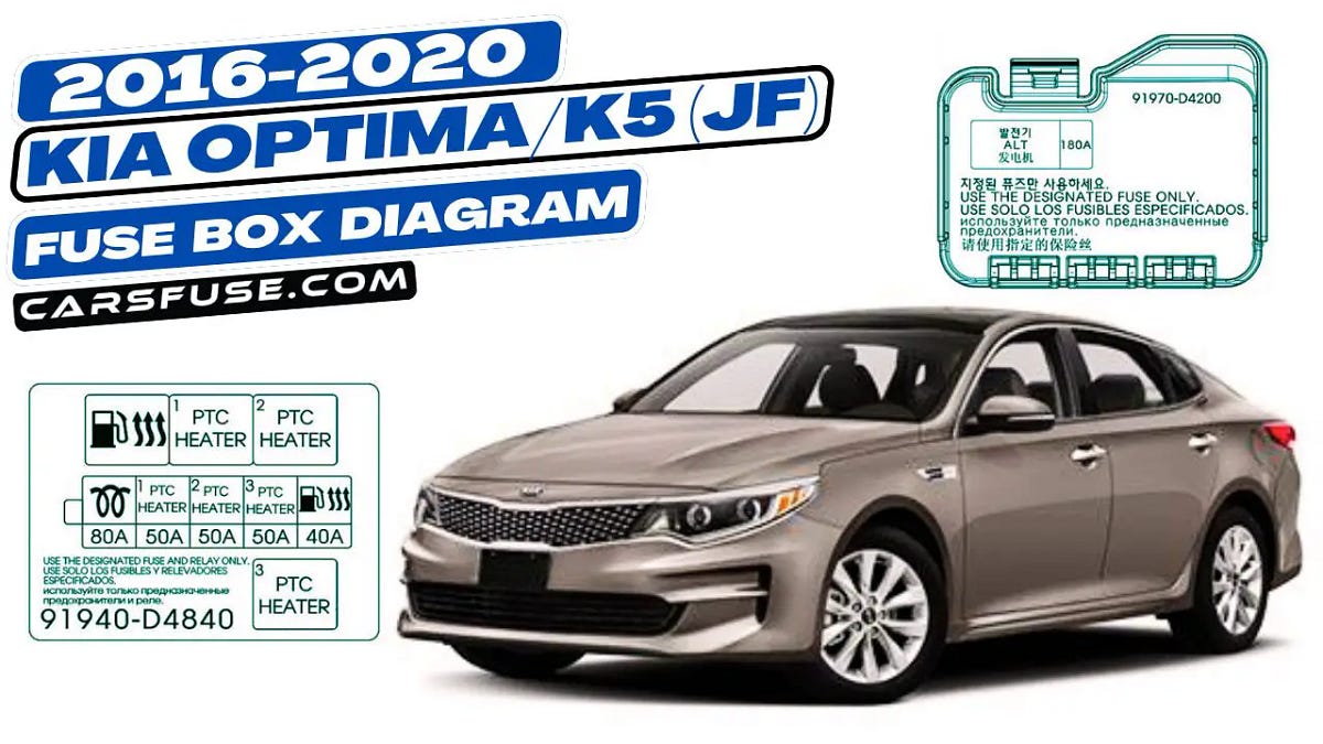 2016–2020 KIA Optima/K5 (JF) Fuse Box Diagram | by Cars Fuse | Jun, 2024 | Medium