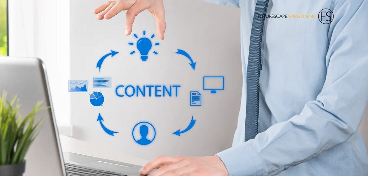 How to Plan Publish of Your Content in Social Media | by ...