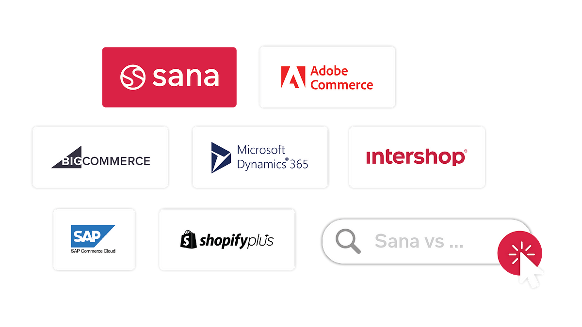B2B E-Commerce Software: Revolutionize Your Sales! | by William Matthew ... B2B E-Commerce Software: Revolutionize Your Sales! | by William Matthew ...